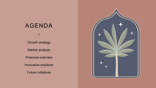 Business presentation Template For Student | PPTX