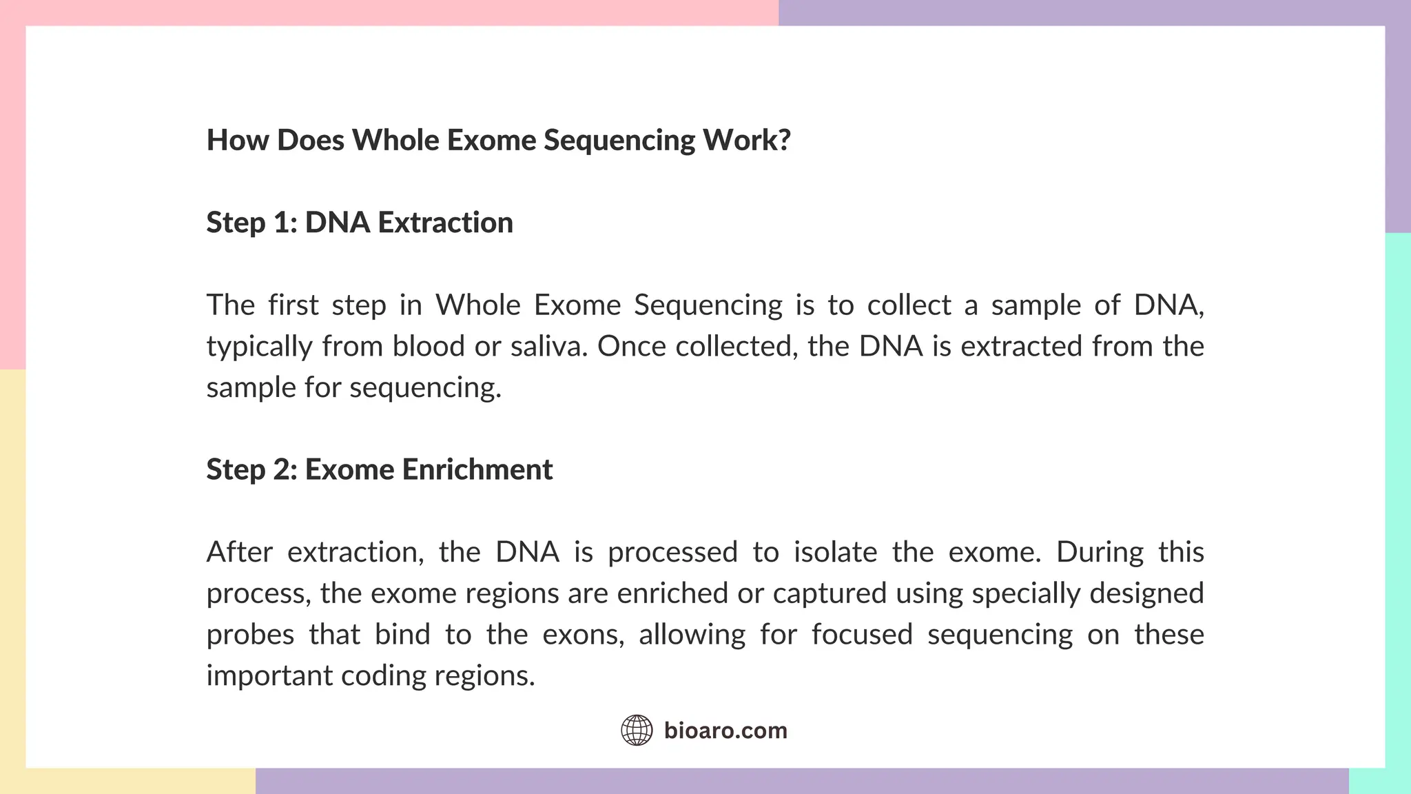 Understanding Whole Exome Sequencing for Disease Diagnosis | PPT Understanding Whole Exome Sequencing for Disease Diagnosis | PPT