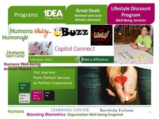 Humana Presentation | PPTX