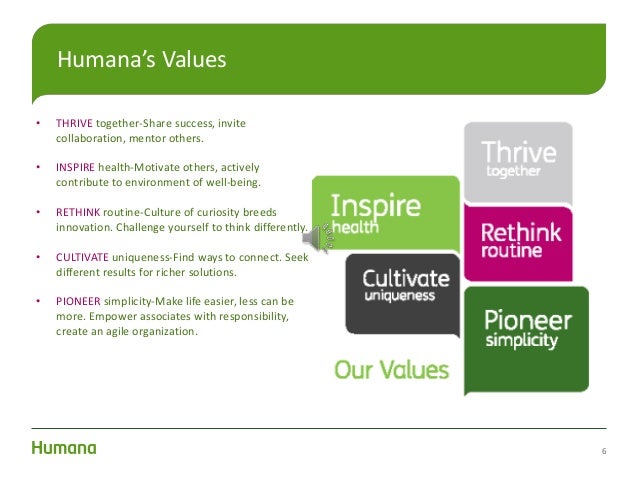 Humana Presentation