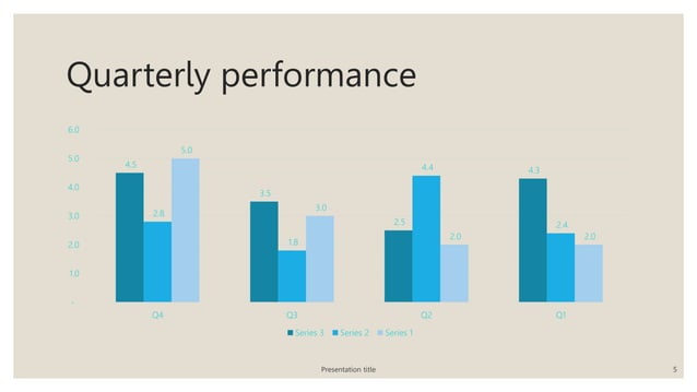 Business Presentation Blue Theme Pptx