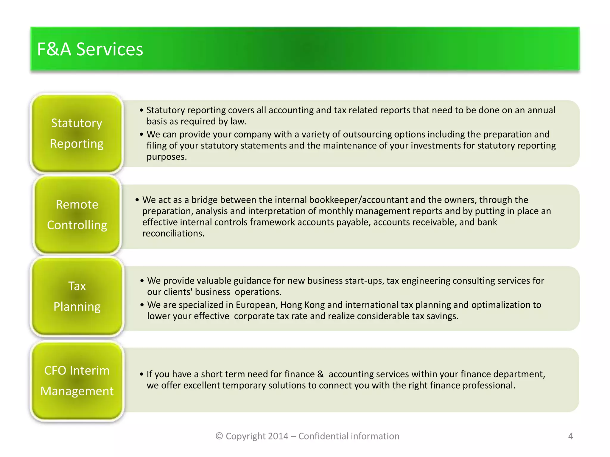 Business presentation bpo services | PPT