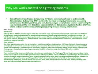 Business presentation bpo services | PPT