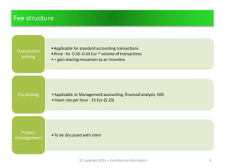 Business presentation bpo services | PPT