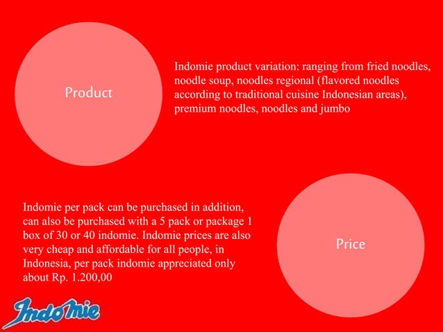 Business Presentation Of Indomie In English | PPTX | Grocery Shopping ...