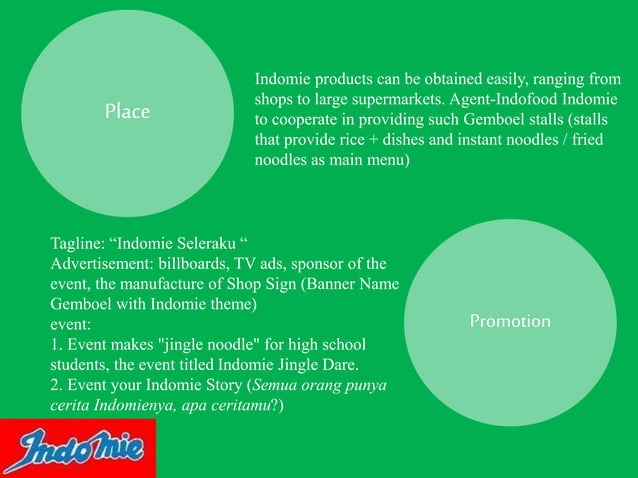 Business Presentation Of Indomie In English | PPTX | Grocery Shopping ...