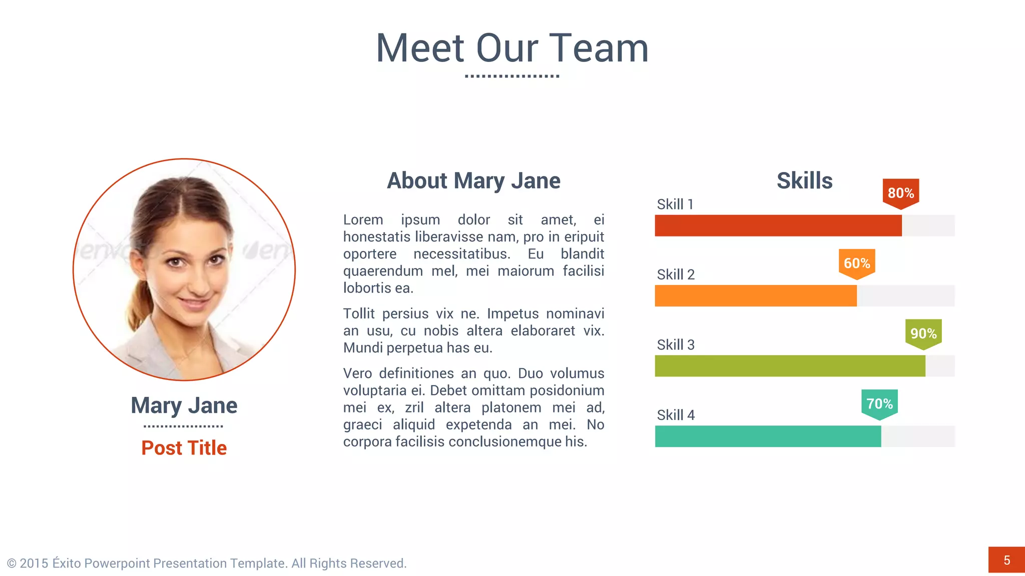 Business presentation sample 1of5 | PPT