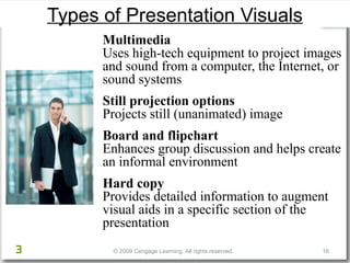 Business presentation skills | PPT