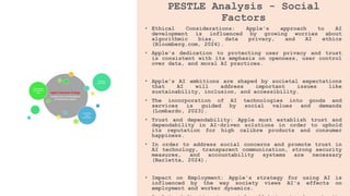 Business Problem Analysis Apple Inc. Alisa.pptx