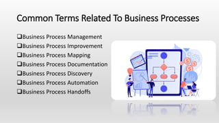 BUSINESS PROCESS.pptx
