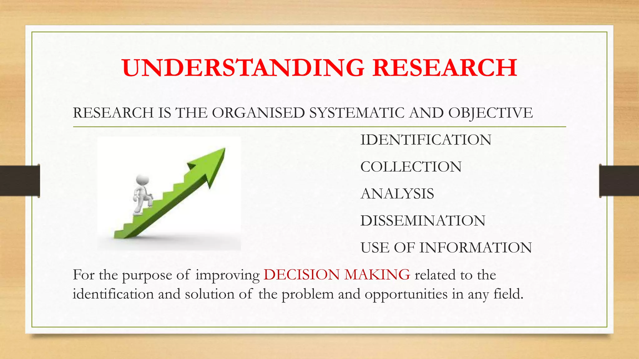 Business Research process | PPTX