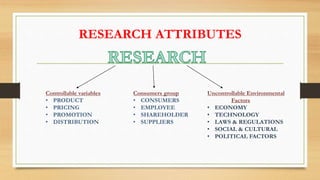 Business Research process | PPTX
