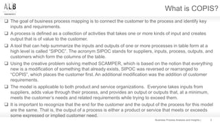 Business Process Analysis and Insights COPIS | PPT