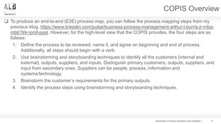 Business Process Analysis and Insights COPIS | PPT