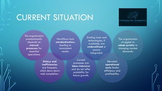 Business process automation process presentation | PPTX