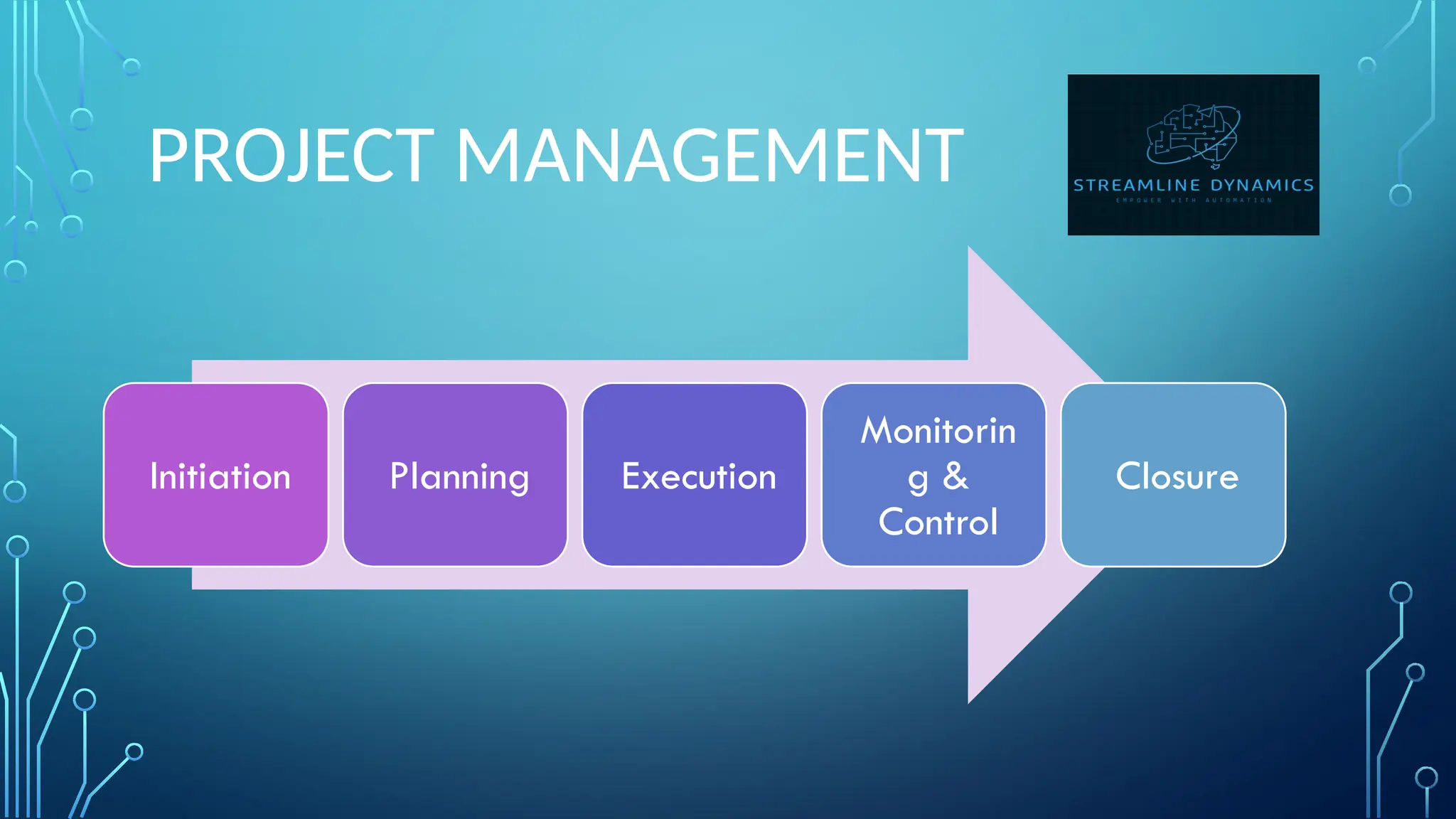 Business_Process_Automation.pptx presentation | PPTX