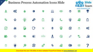 Business Process Automation PowerPoint Presentation Slides | PDF