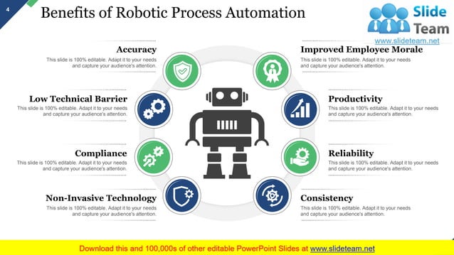 Business Process Automation PowerPoint Presentation Slides | PDF