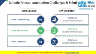 Business Process Automation PowerPoint Presentation Slides | PDF