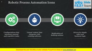 Business Process Automation PowerPoint Presentation Slides | PDF