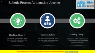 Business Process Automation PowerPoint Presentation Slides | PDF