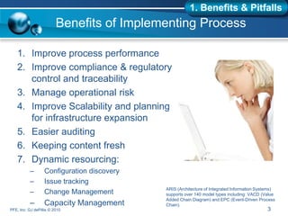 Business Process De Pillis Tool Comparison | PPTX | Computer Software ...