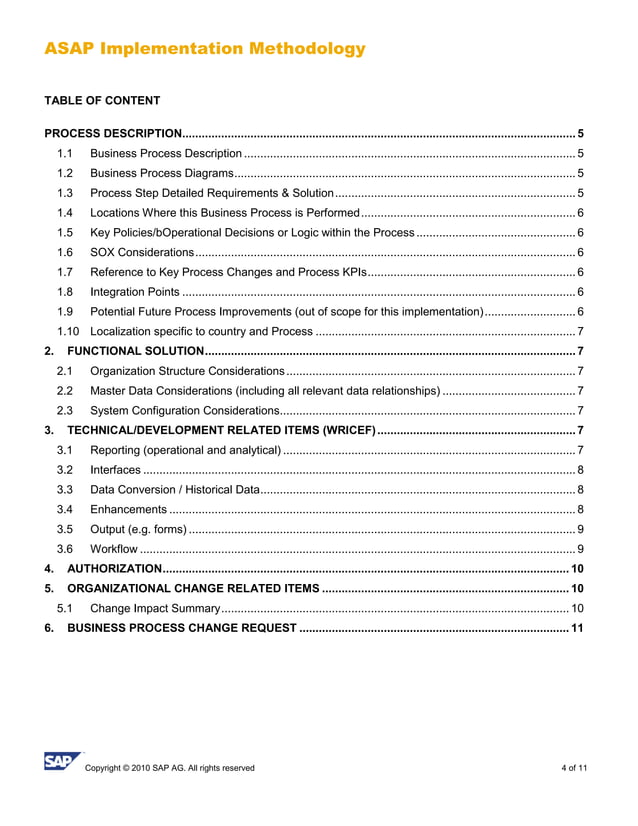 BPD Design Template | DOCX | Business | Business and Finance