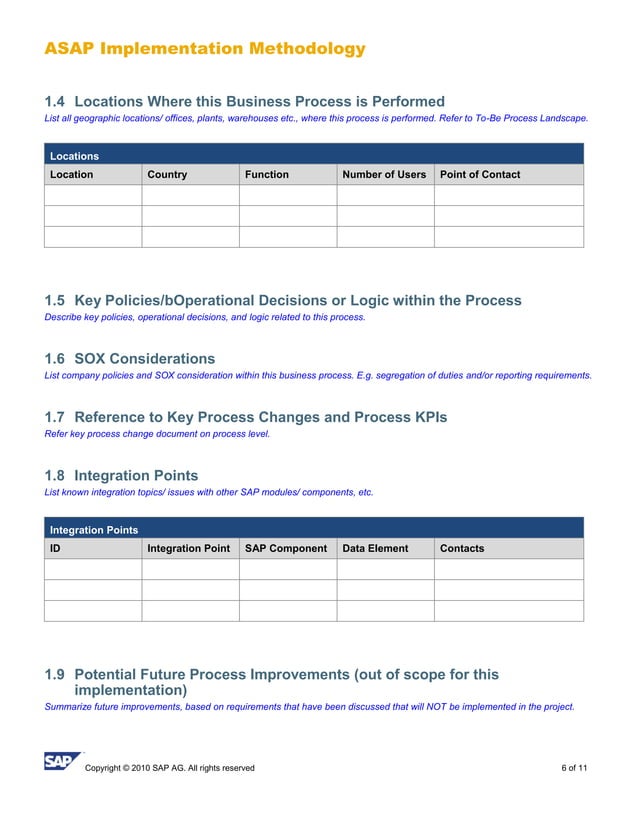 BPD Design Template | PDF BPD Design Template | PDF