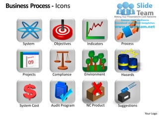 Business process design powerpoint presentation slides ppt templates | PDF