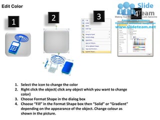 Business process design powerpoint presentation slides ppt templates | PDF