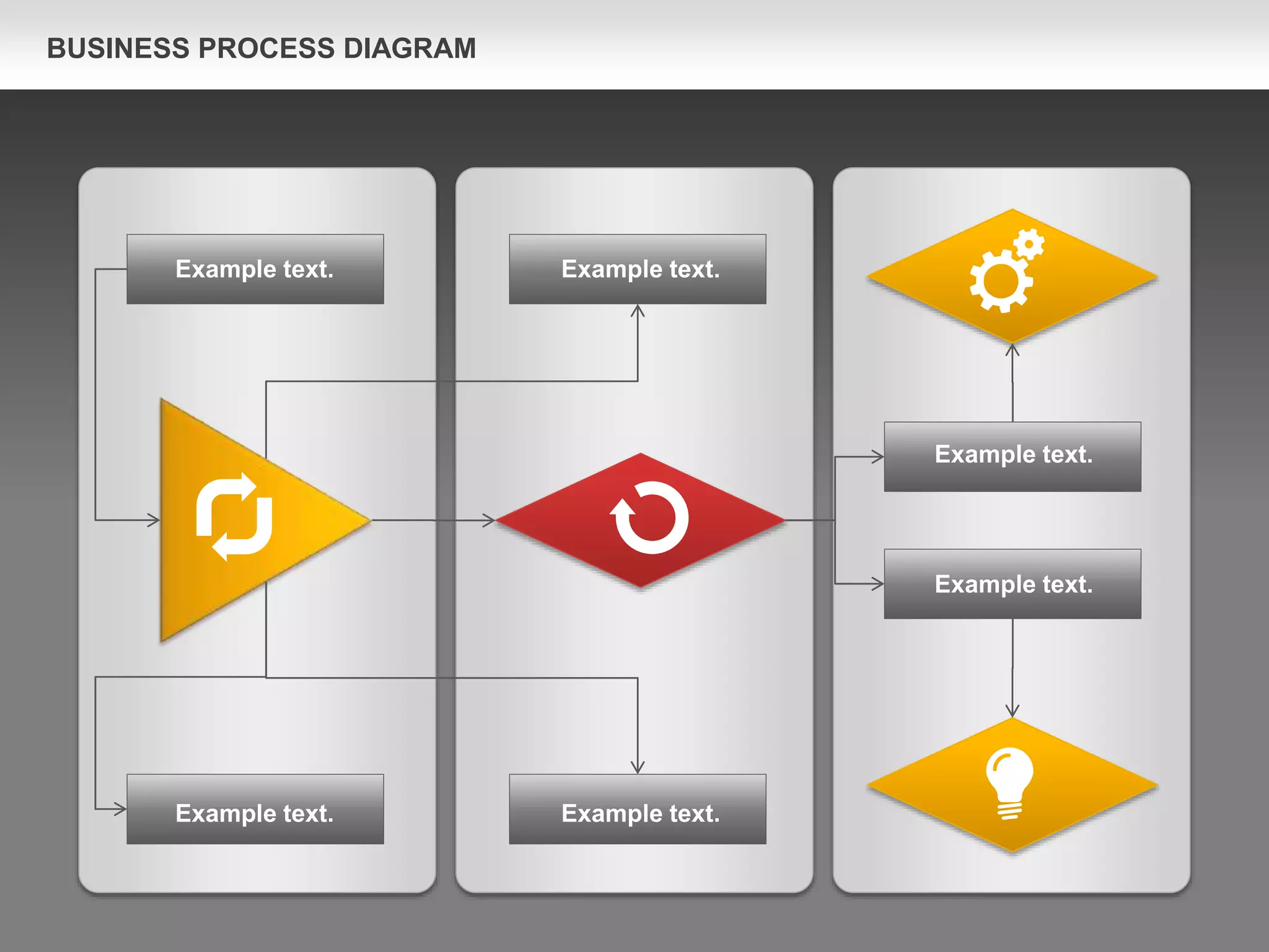 Business Process Diagram (for PowerPoint and Google Slides) | PPT