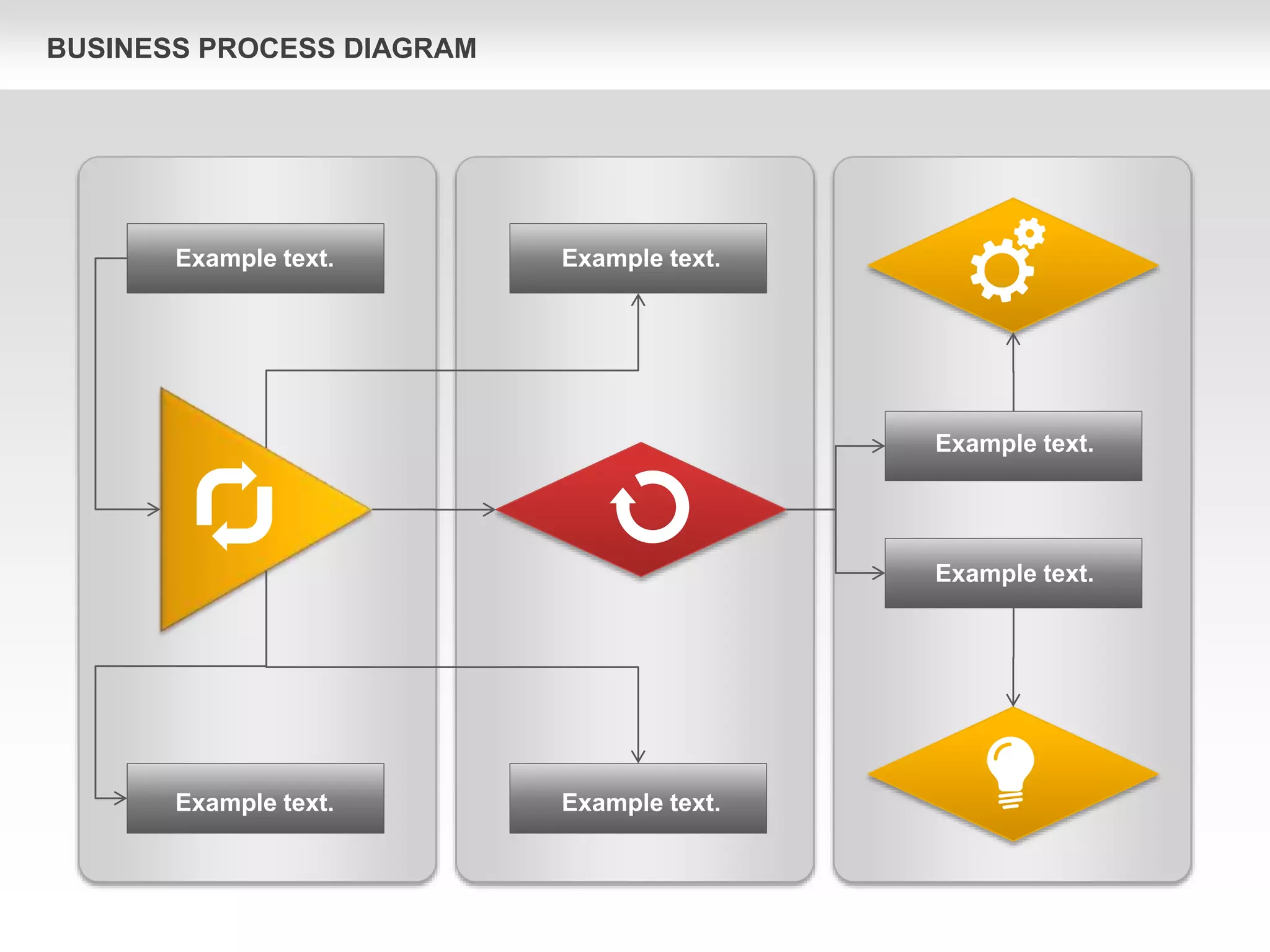 Business Process Diagram (for PowerPoint and Google Slides) | PPT