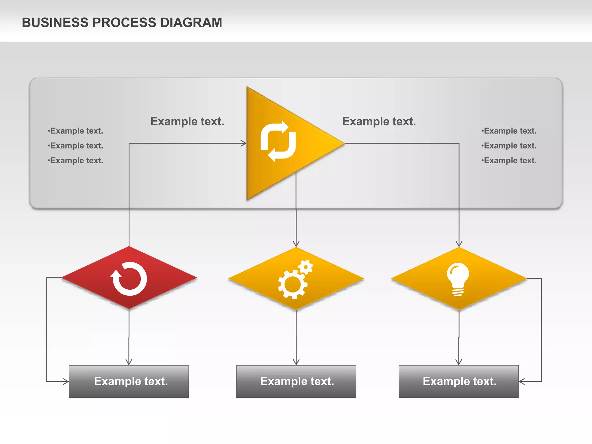 Business Process Diagram (for PowerPoint and Google Slides) | PPT