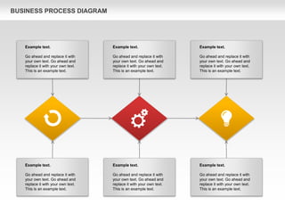 Business Process Diagram (for PowerPoint and Google Slides) | PPT