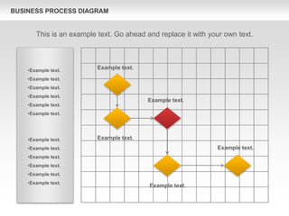 Business Process Diagram (for PowerPoint and Google Slides) | PPT
