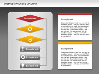 Business Process Diagram (for PowerPoint and Google Slides) | PPT