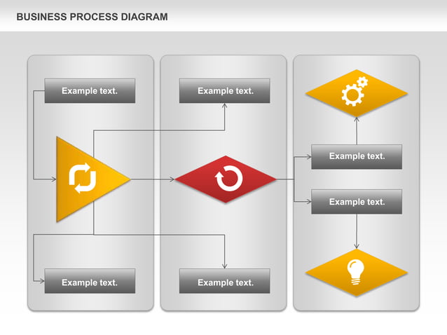 Business Process Diagram (for PowerPoint and Google Slides) | PPT