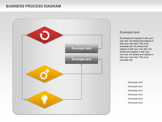 Business Process Diagram (for PowerPoint and Google Slides) | PPT