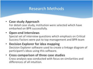 Business Process Engineering | PPSX