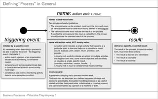 Business Processes Definition | PDF