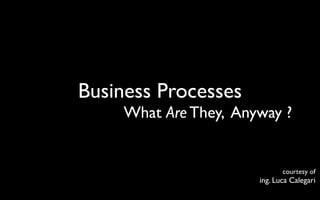 Business Processes Definition | PDF