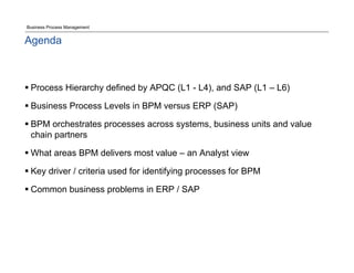 How Business processes supported in BPM vs ERP | PDF