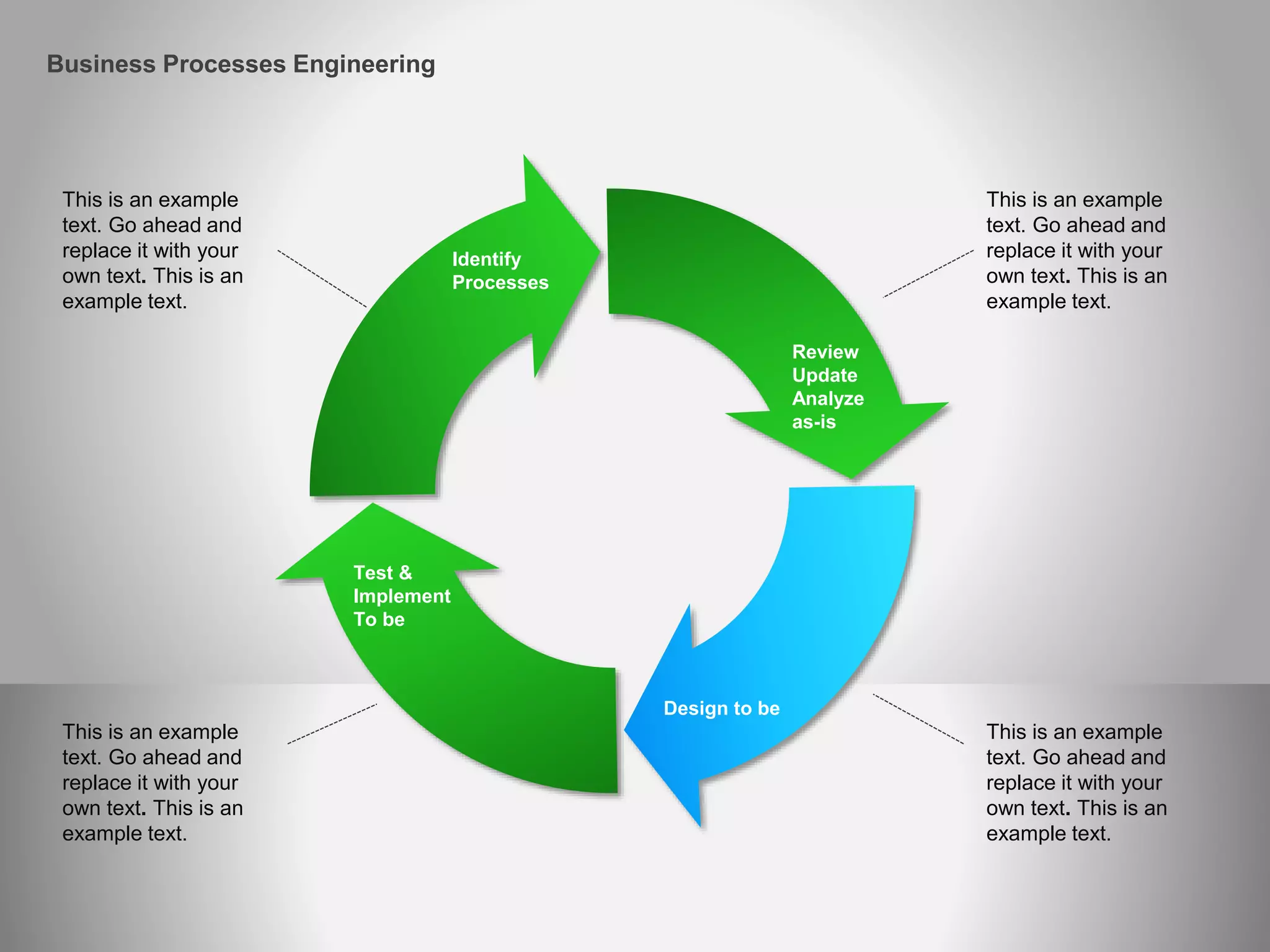 Business Process Re-engineering Diagram (for PowerPoint and Google Slides) | PPTX