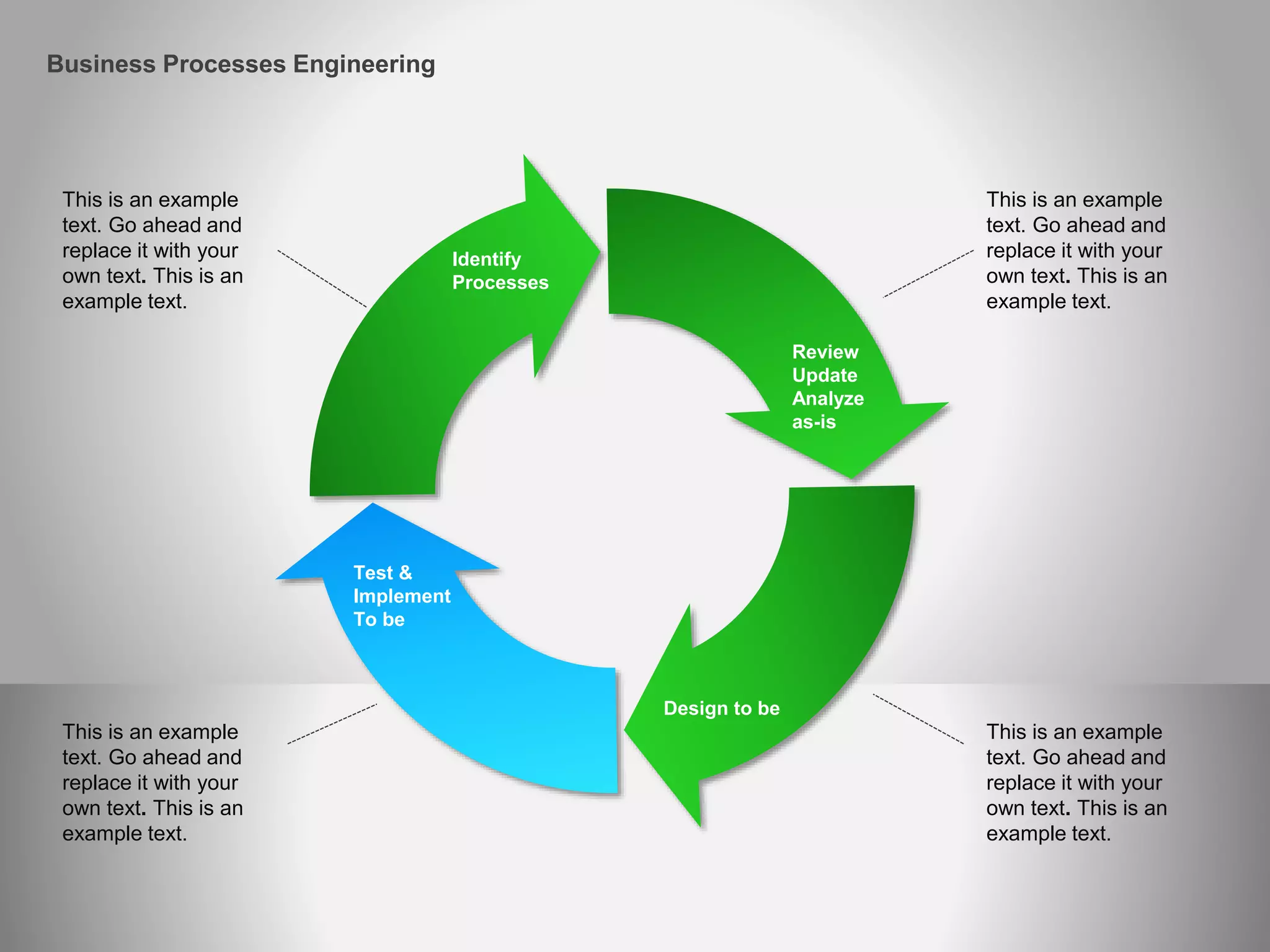 Business Process Re-engineering Diagram (for PowerPoint and Google ...