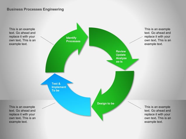 Business Process Re-engineering Diagram (for PowerPoint and Google Slides) | PPT