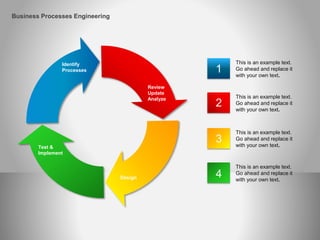 Business Process Re-engineering Diagram (for PowerPoint and Google ...