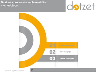 Business processes implementation methodology | PDF
