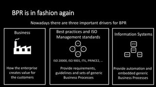 Business processes reengineering based on business model concept | PPTX