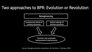 Business processes reengineering based on business model concept | PPTX