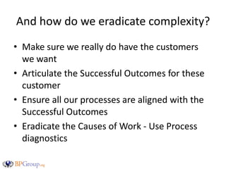 Business Processes and Complexity | PDF